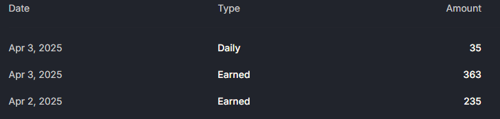 Thank y'all for providing me with so many beans :D — Moescape